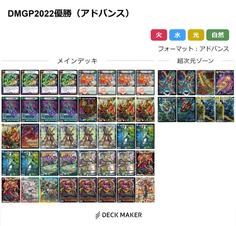 【デュエマ】DMGP2022 Day1のお話 ～アドバンス編～【GP振り返り】 | flat-デュエマ工房blog